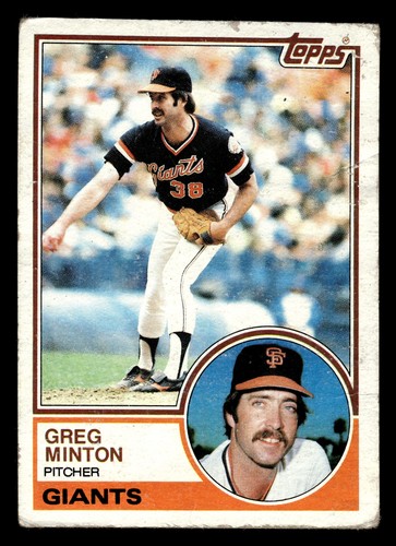 1983 Topps #470 Greg Minton | eBay