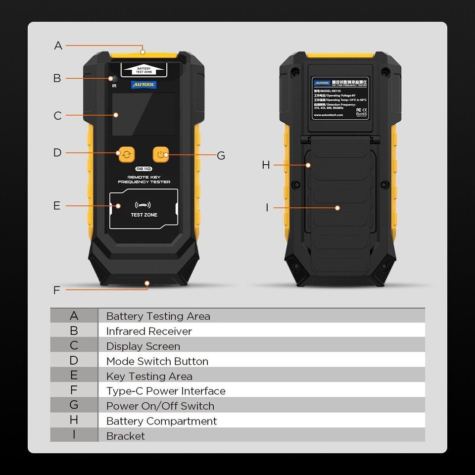 Remote Key Frequency Tester Key Fob Signal Detector W/ Button Battery ...