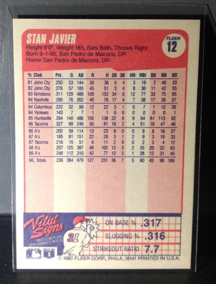 1990 Stan Javier Fleer Baseball Card #12 | eBay