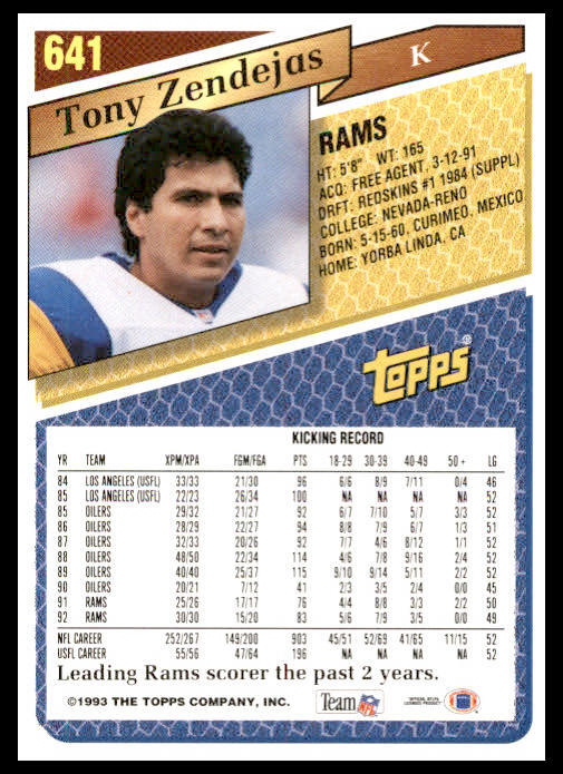 1993 Topps #641 Tony Zendejas Los Angeles Rams Football Card | eBay