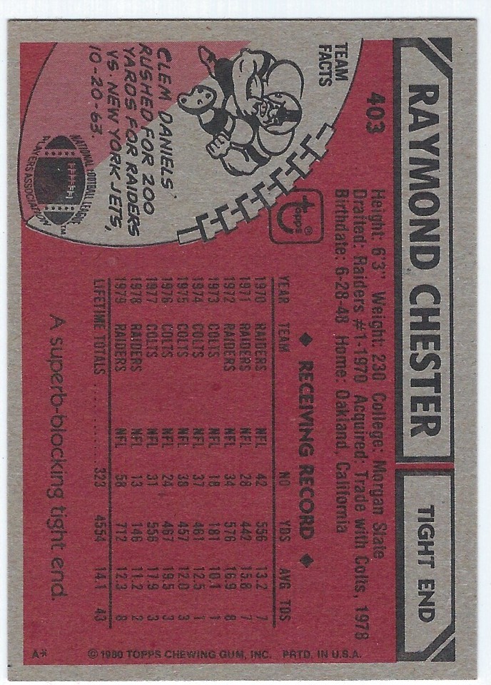 Raymond Chester 1980 Topps #403 Football Card | eBay