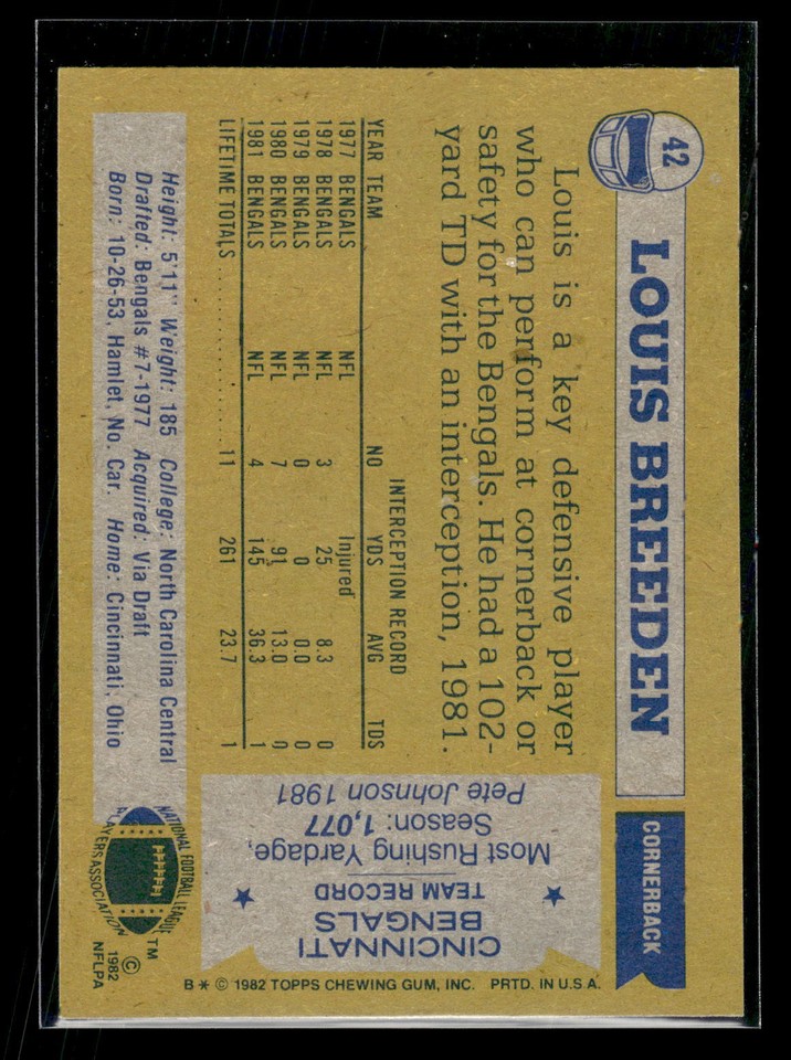 1982 Topps #42 Louis Breeden "Set Break" Mint Cincinnati Bengals | eBay