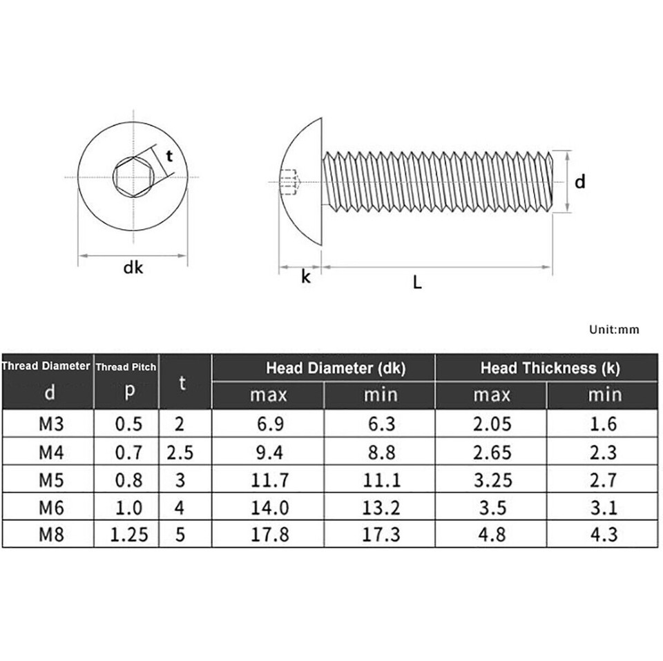 M5 M6 BUTTON HEAD TRUSS HEAD BOLTS ALLEN KEY HEX SOCKET SCREWS ...