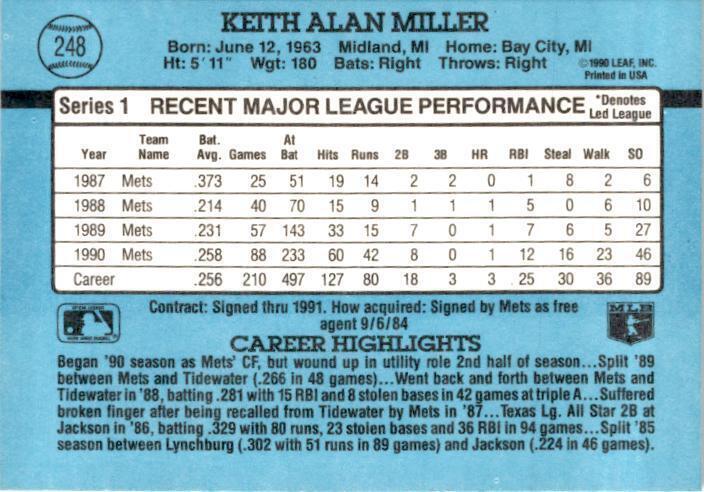 1991 Donruss #248a Keith Miller New York Mets | eBay