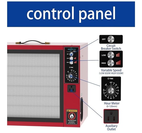 Portable Intake Air Filtration System - Tabletop Dust Collectors (850 ...