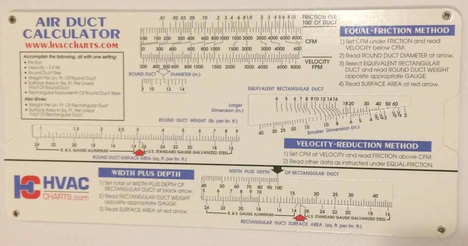 HVAC Chart 3 Pack R-22 & R-410a Superheat Calculator and Duct ...
