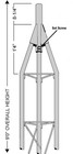 ROHN 25G 35' Self Supporting Tower with 25AG Top Section w/ Set Screw ...