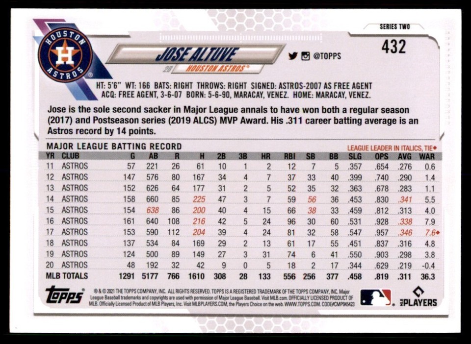 Jose Altuve 2021 Topps Series 2 Royal Blue Border Card #432 Houston ...