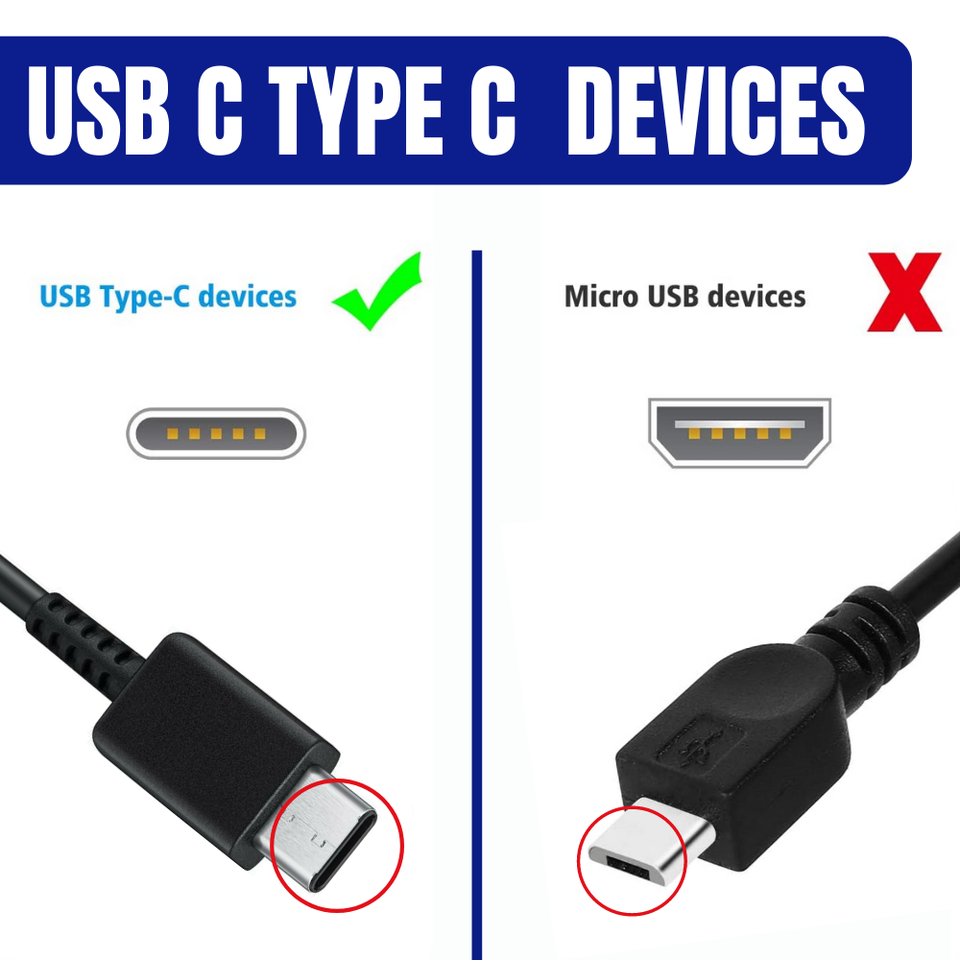 Fast Charging Block for Samsung Android USB Charger Plug Adapter USB C ...