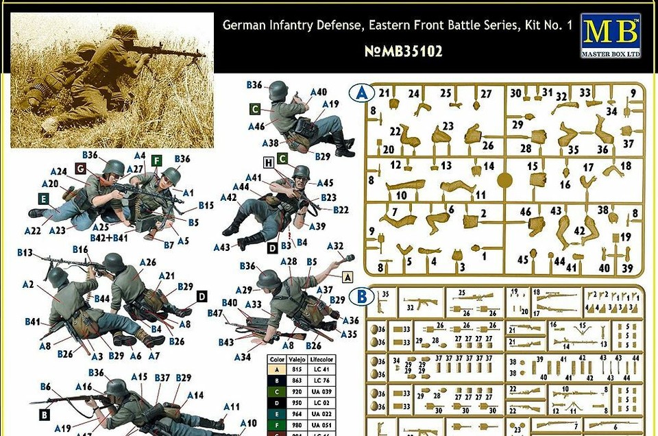 Master Box 35102 - 1/35 - German Infantry Defense, Eastern Front Battle ...