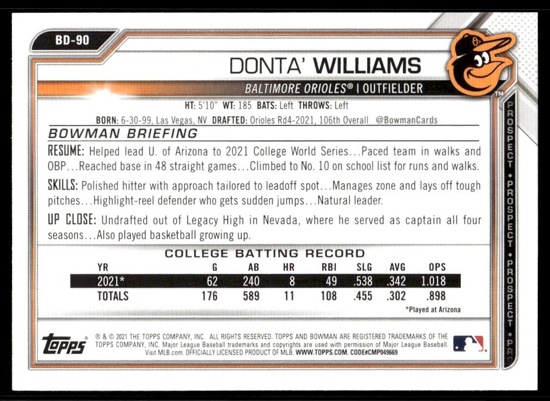 2021 Bowman Draft Donta' Williams G16 Baltimore Orioles #BD-90 | eBay