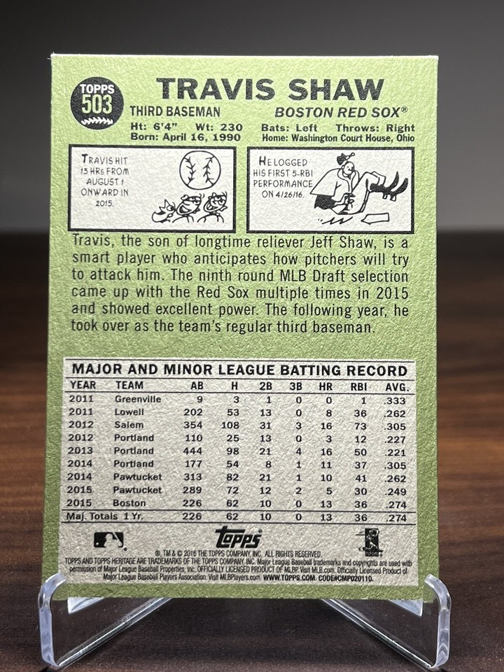 Travis Shaw Signed Autographed 2016 Topps Heritage Baseball Card #503 ...
