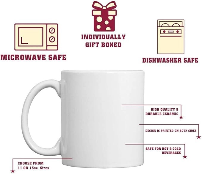 Patrick Bateman American Psycho Meme Mug 11oz – Funny Coffee Tea Cup ...