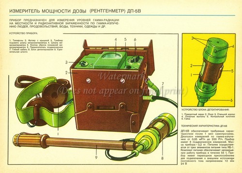 Soviet Russian Civil Defense Poster Print NBC Geiger Counter Dosimeter ...