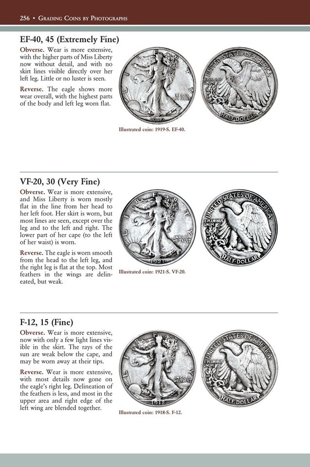 Grading Coins by Photographs How To Grade US From Photos Smart Steps ...