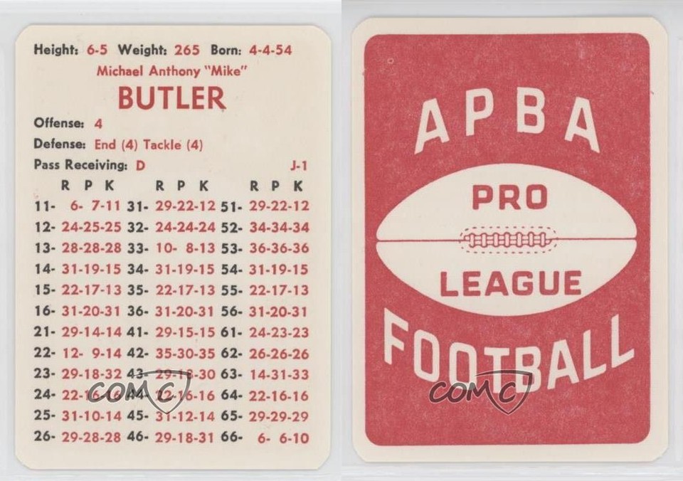 1981 APBA Football 1980 Season Mike Butler 0q3 | eBay UK