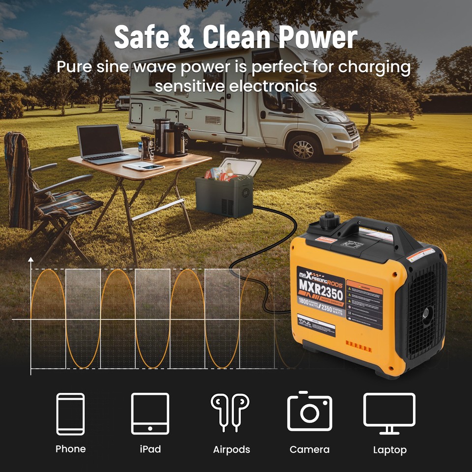 2350W Portable Inverter Generator Gas Powered Quiet for Camping Outdoor ...
