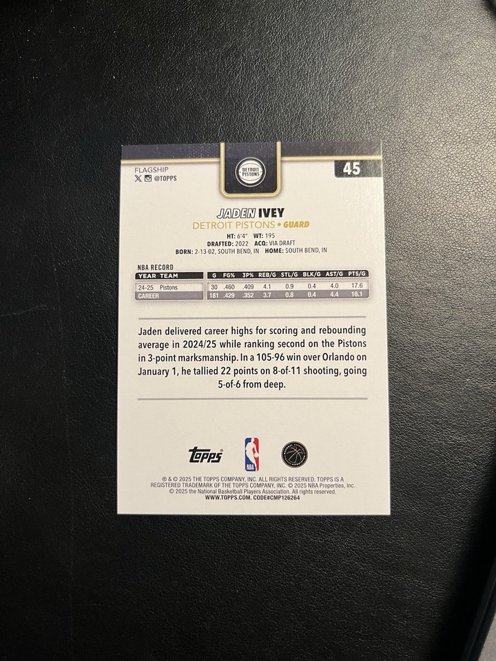 2025-26 Topps BLACK FRIDAY CYBER CIRCUIT /5 SSP Jaden Ivey Bookend 5/5 Pistons | eBay