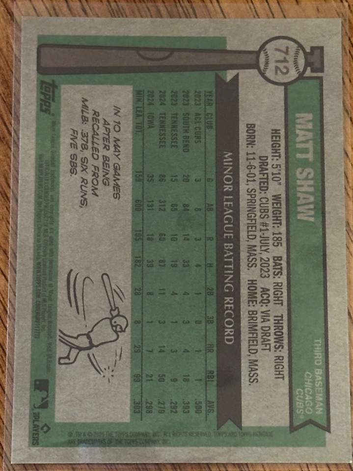 ⚾️⚫2025 Topps Heritage High Number Black Chrome Refractor Matt Shaw ...