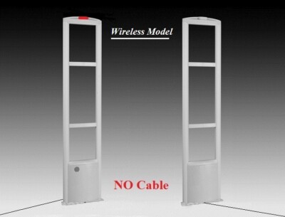 Security & Surveillance - Checkpoint Security
