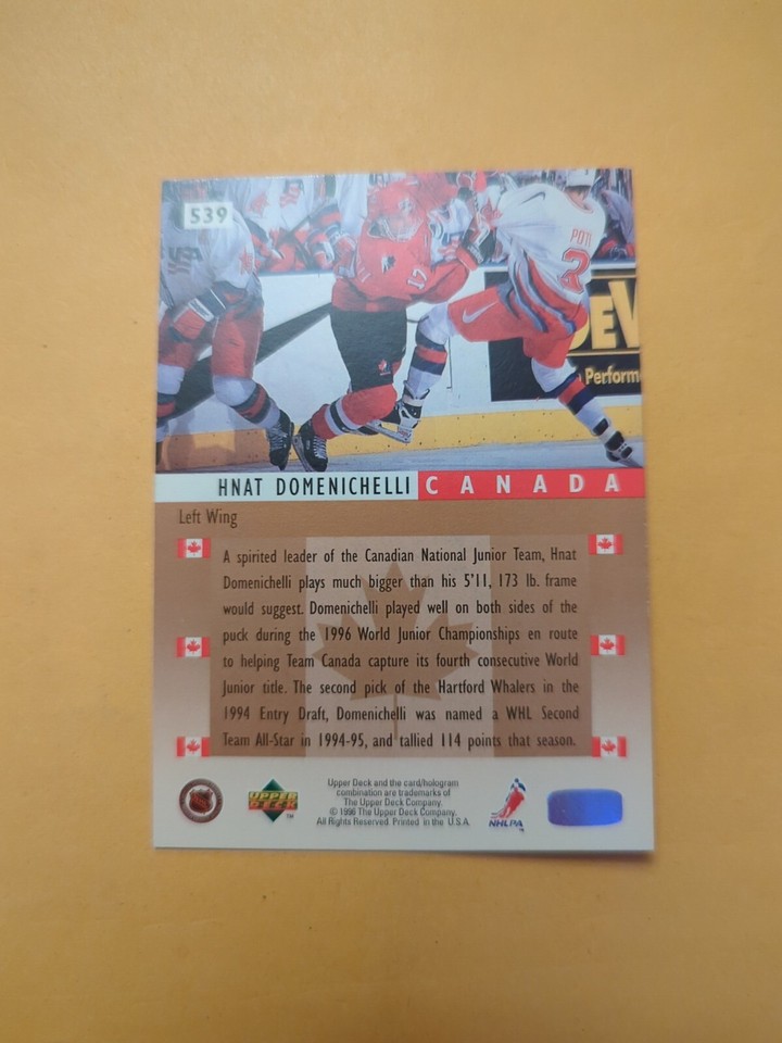 Hnat Domenichelli Signed Team Canada Card Hartford Whalers | eBay