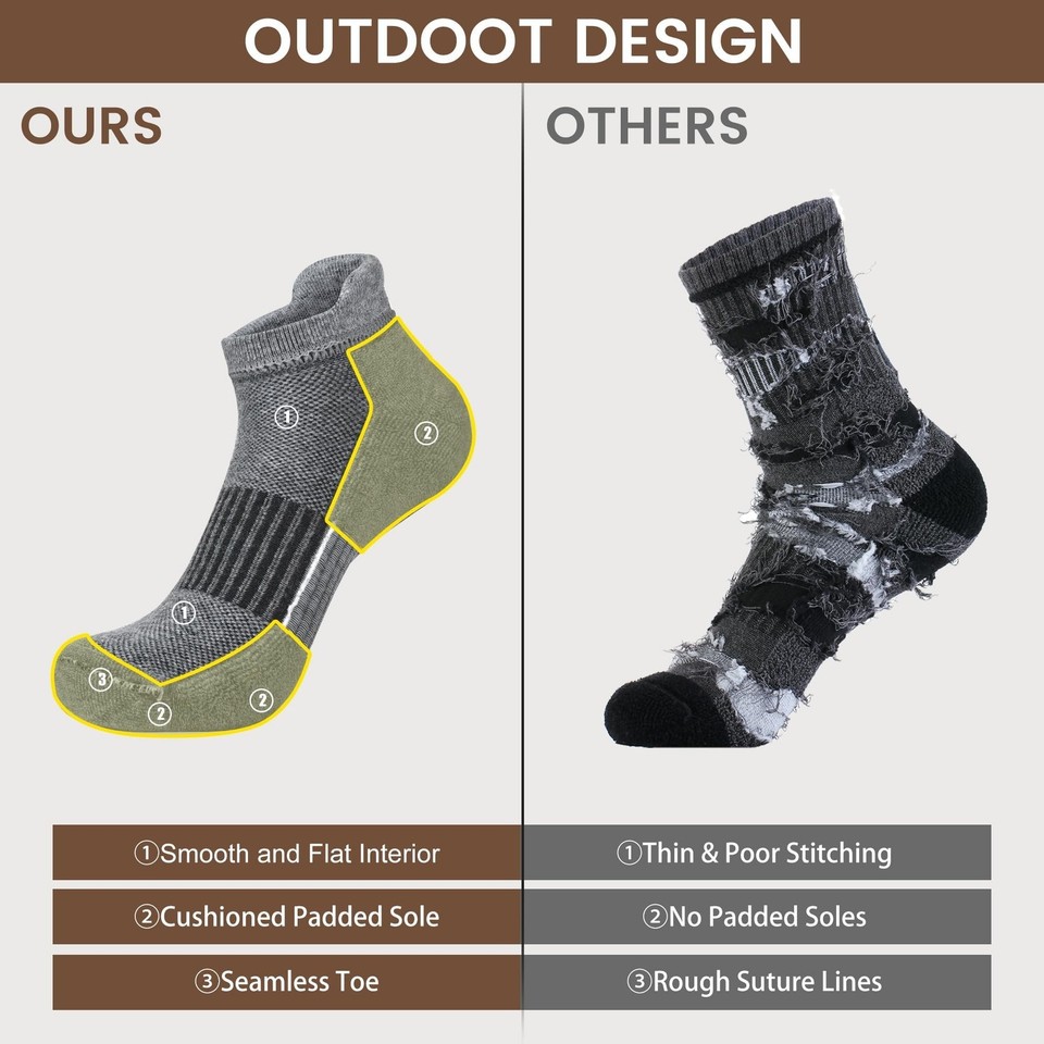 innotree Merino Wool Hiking Socks for Men Quarter Ankle Compression ...