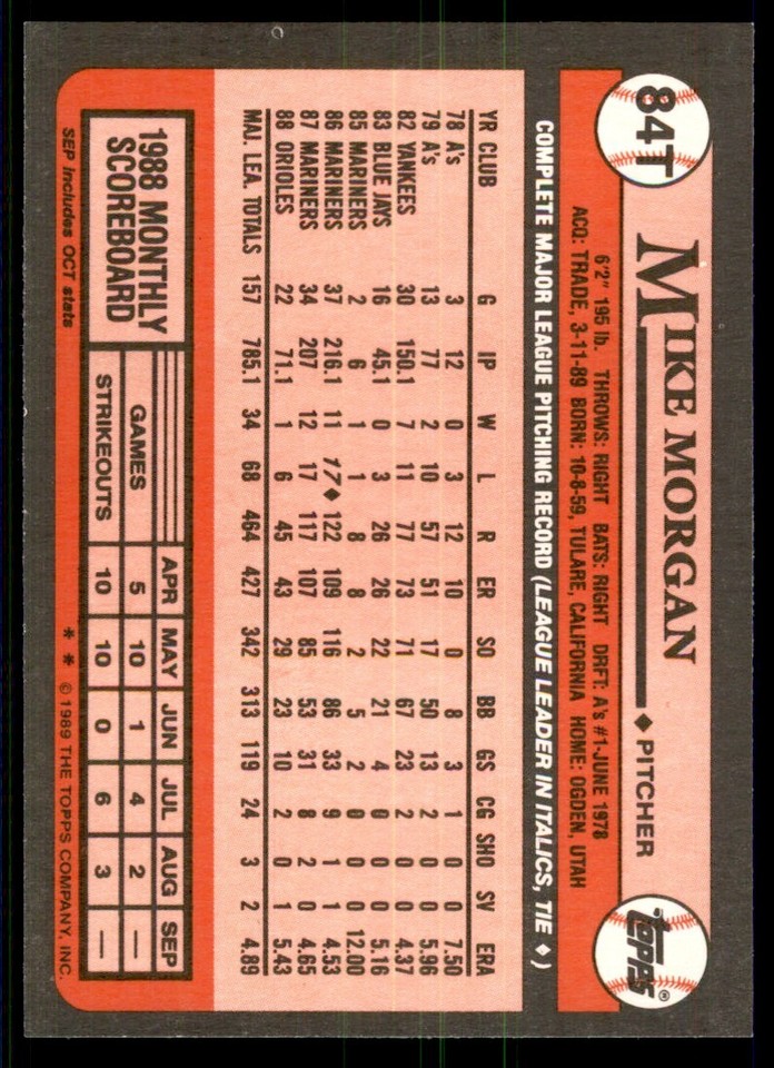 1989 Topps Traded Mike Morgan Baseball Cards #84T | eBay