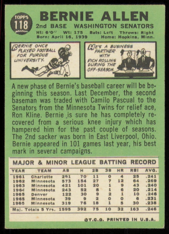 1967 TOPPS BERNIE ALLEN WASHINGTON SENATORS #118 VG/EX-EX | eBay