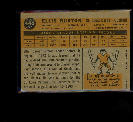 1960 Topps #446 Ellis Burton St. Louis Cardinals | eBay
