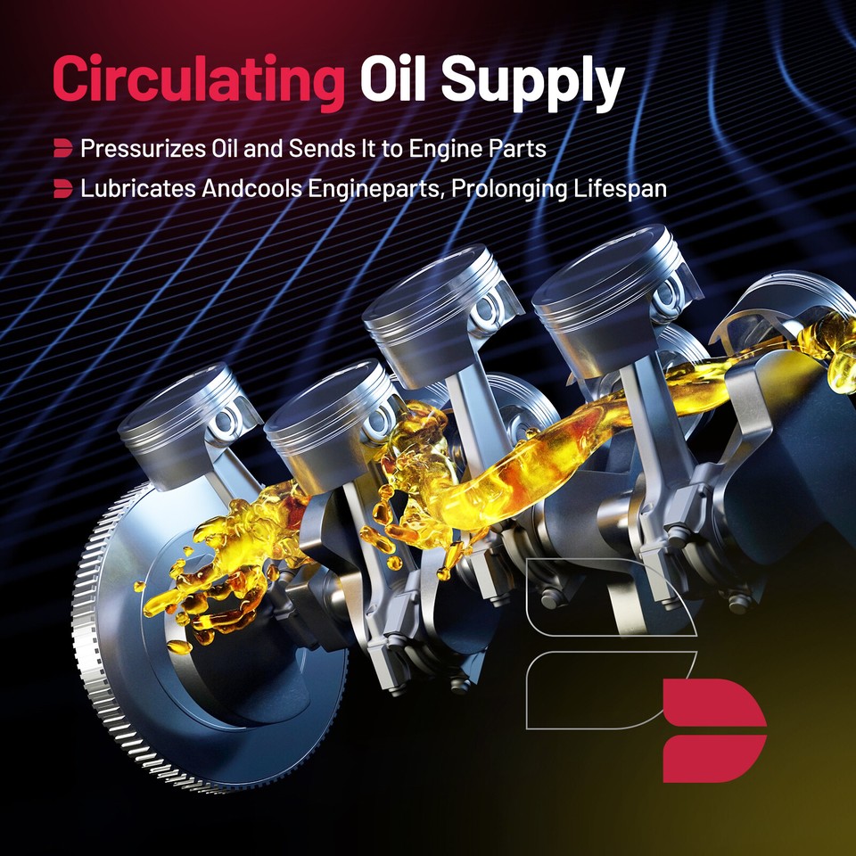 M295HV High Volume Melling Oil Pump Kit Compatible with 4.8L 5.3L 6.0L ...