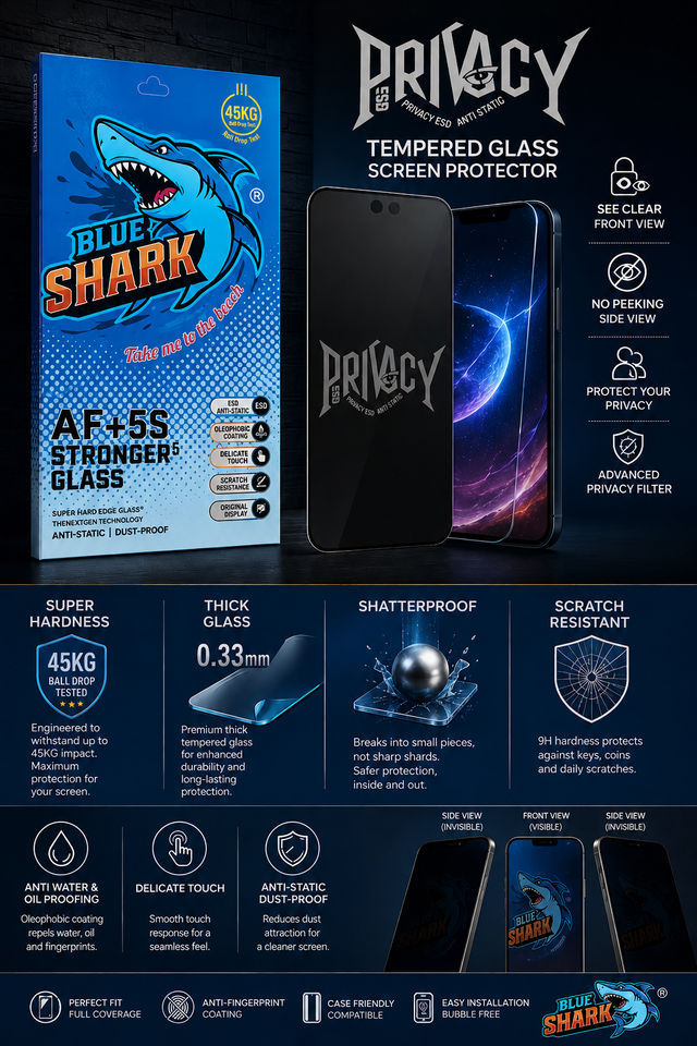 Privacy Screen Protector Tempered Glass Anti Fingerprint For iPhone 15 ...