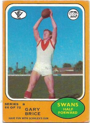 1973 B Scanlens (66) Gary BRICE South Melbourne :: | eBay Australia