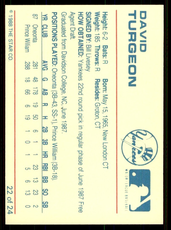 1988 Star David Turgeon. Baseball Cards #22 | eBay