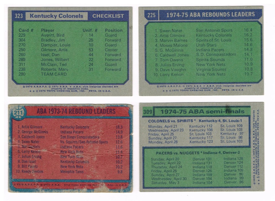 1974 and 1975 Topps Basketball KENTUCKY COLONELS cards lot Leaders ...