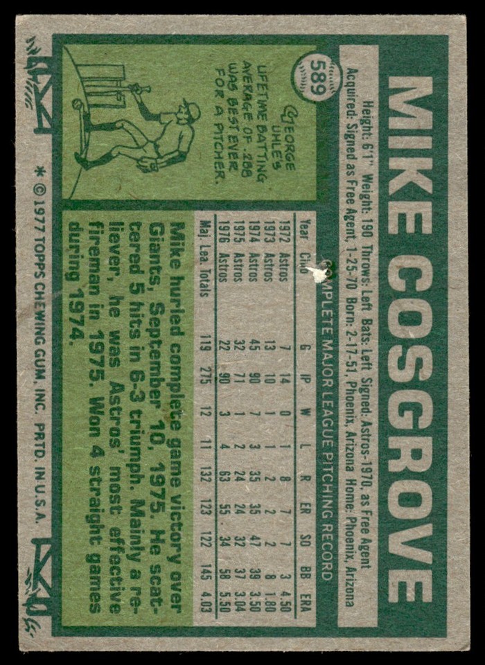 1977 Topps Mike Cosgrove Houston Astros #589 | eBay