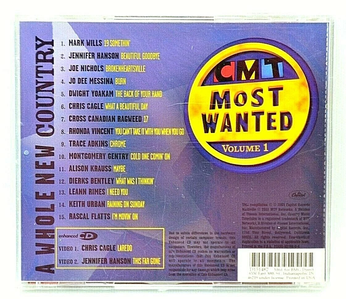 Cmt Most Wanted Volume 1