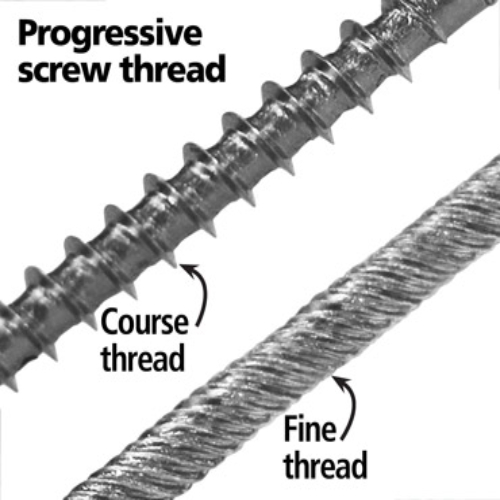 FastCap Micro Trim Screw 300 Pack | eBay