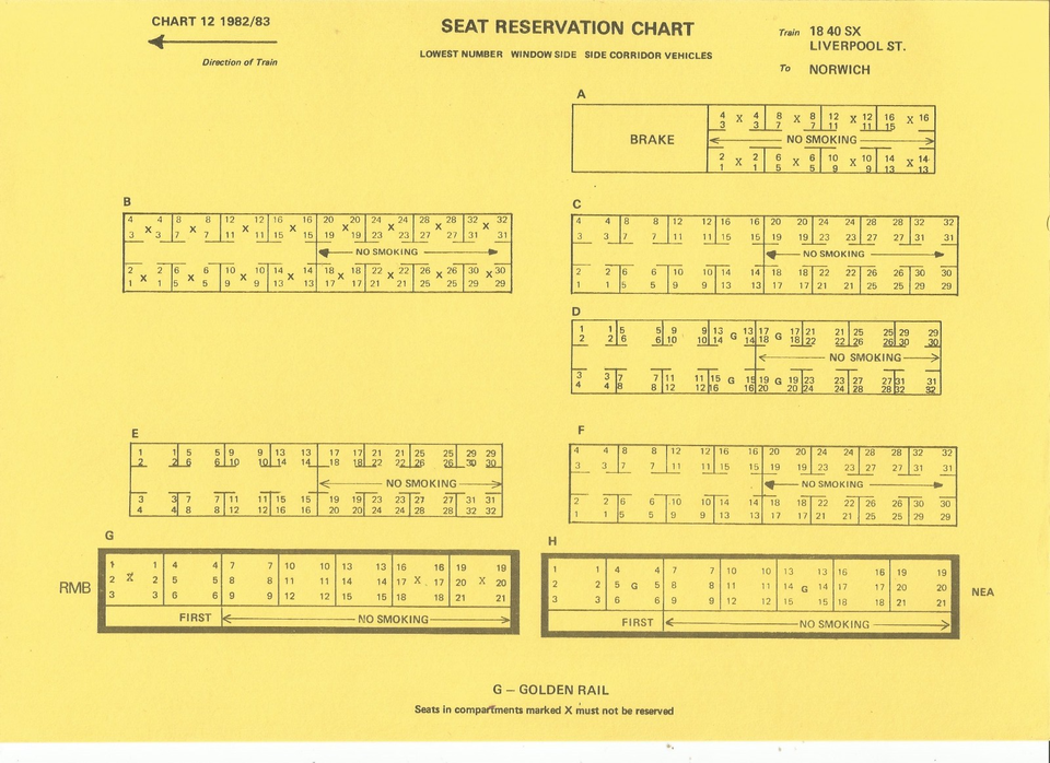 Early 1980s Seat Reservation Charts Norwich - Liv. St., Parkeston ...