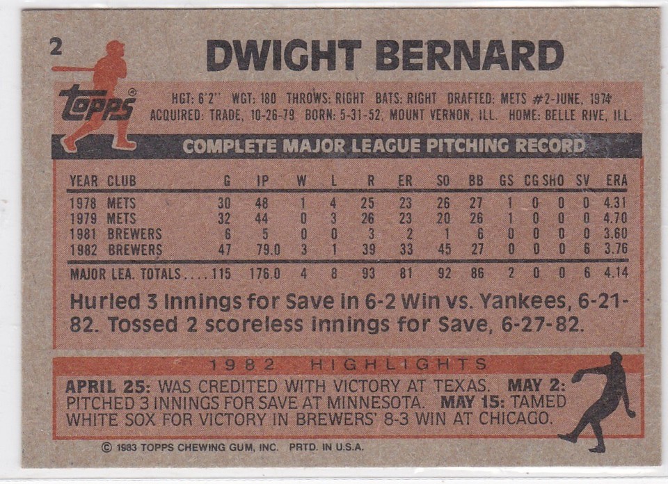 1983 Topps Gardner's Bakery #2 Dwight Bernard Brewers Free Shipping! | eBay