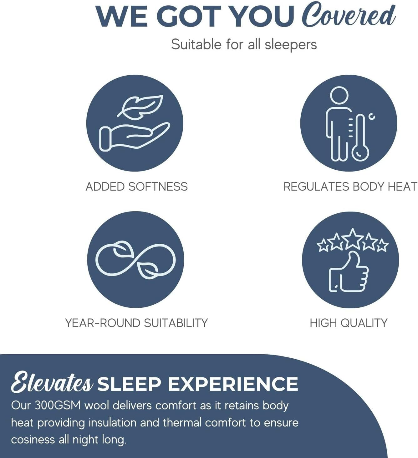 300Gsm Woolmark Australian Wool Fleece Underlay Blanket Mattress Topper ...