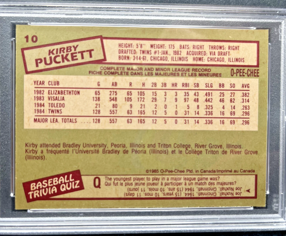 Kirby Puckett Signed Rookie Card Topps / O Pee Chee, PSA Authentic ...