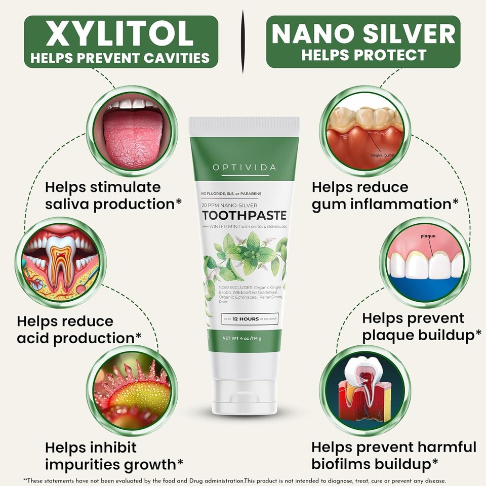 - Colloidal Silver Infused Coral Toothpaste W/Calcium, Xylitol, and ...