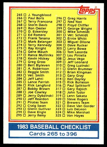 1982 Topps Baseball Card Checklist 265-396 #349 | eBay