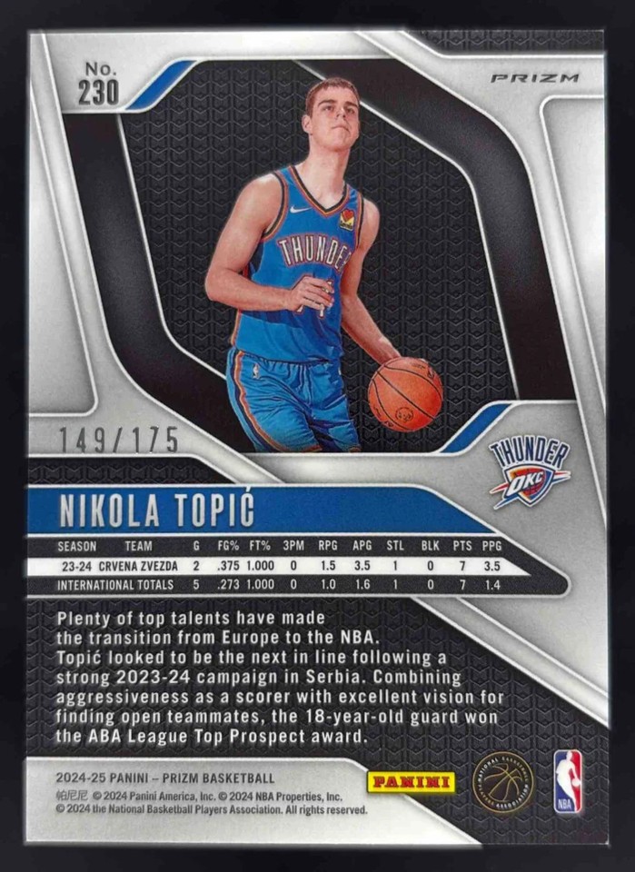 2024-25 Panini Prizm White Prizm #230 Nikola Topic RC /175 | eBay