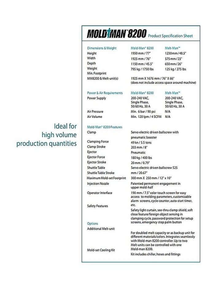2015 Moldman 8200 Shuttle Low Pressure Molding Machine w/ Meltman ...