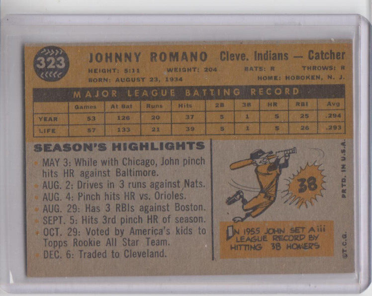 1960 TOPPS #323 JOHNNY ROMANO VARIATION / COLOR SHIFT / DOUBLE EXPOSURE ...