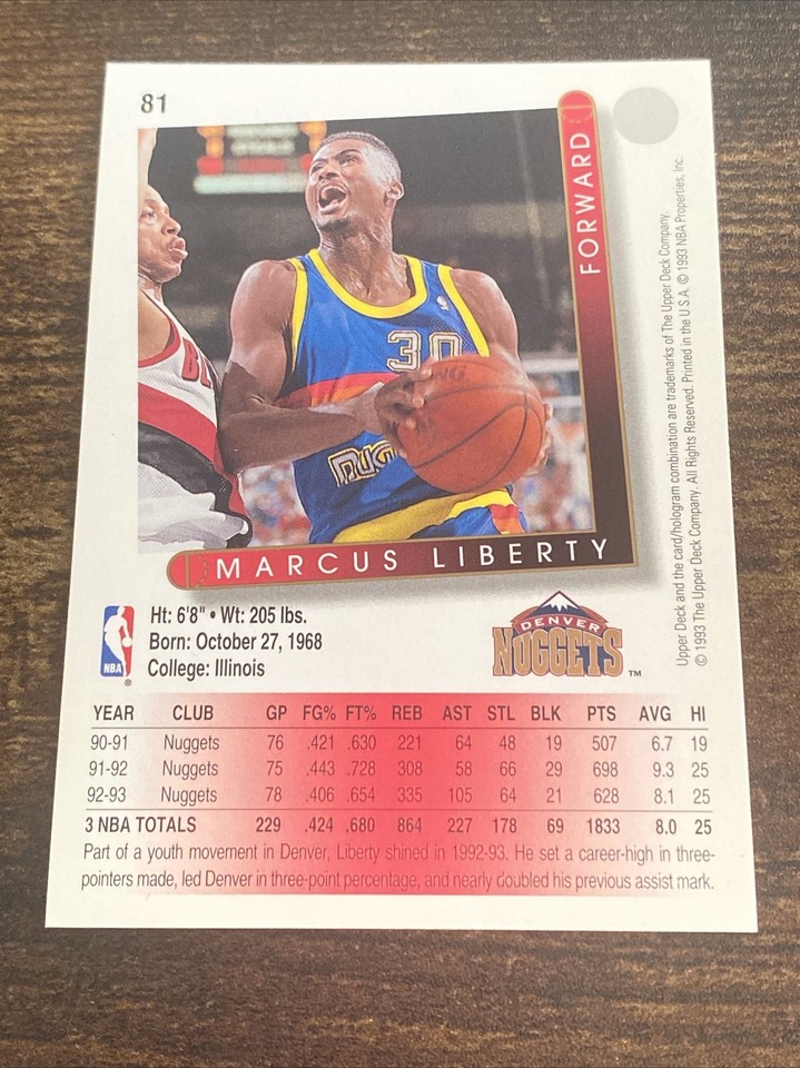 1993-94 Upper Deck Denver Nuggets Basketball Card #81 Marcus Liberty ...