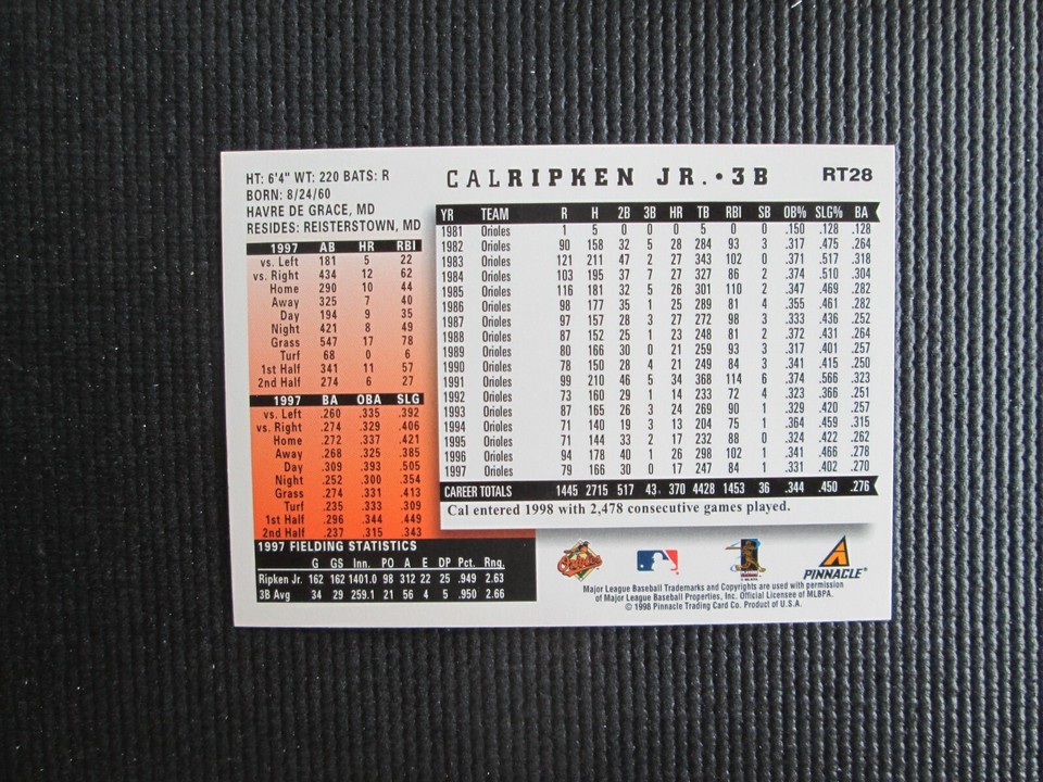 1998 Score Cal Ripken Jr. #RT28 Baltimore Orioles | eBay