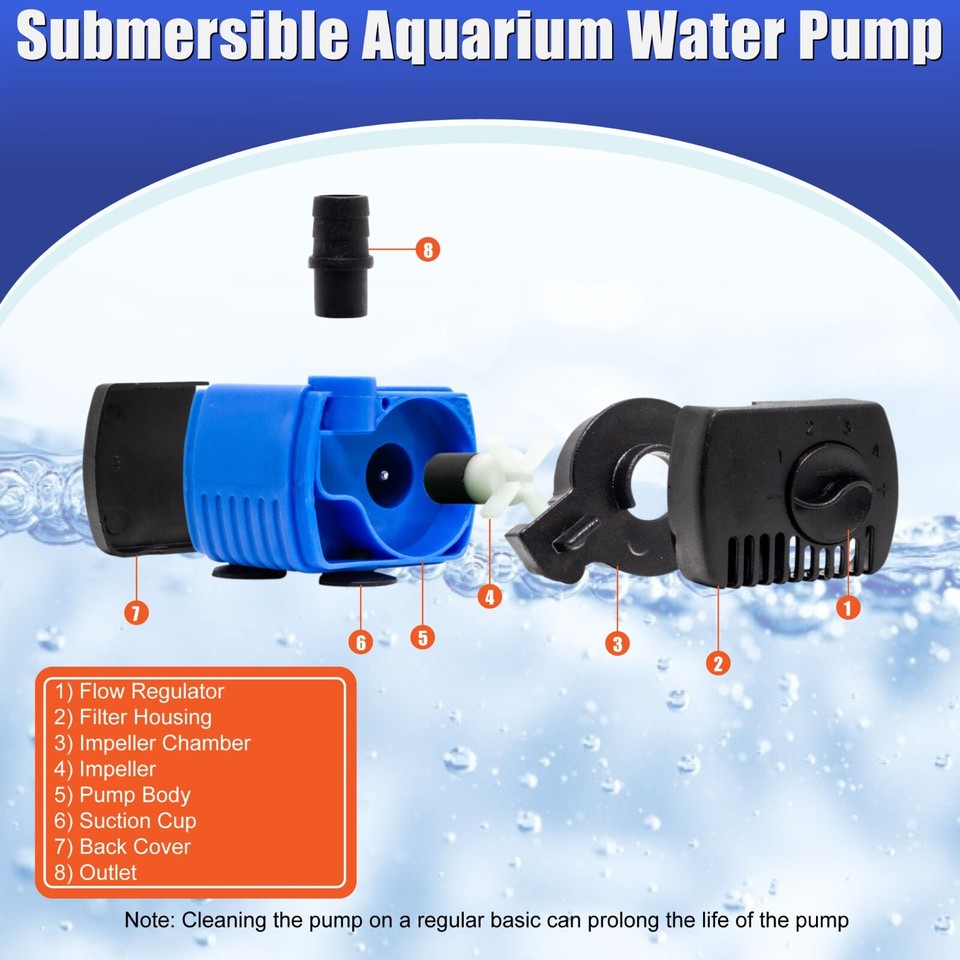 90 GPH Adjustable Quiet Submersible Powerhead Water Pump Aquarium Fish ...