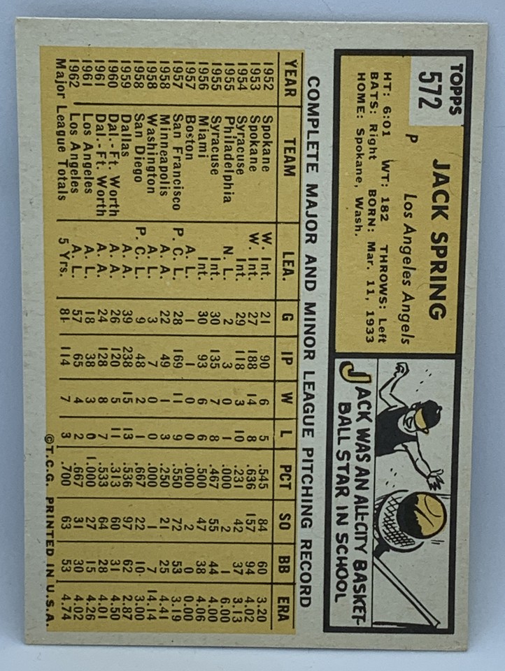 1963 Topps Baseball Jack Spring Angels #572 High Number | eBay